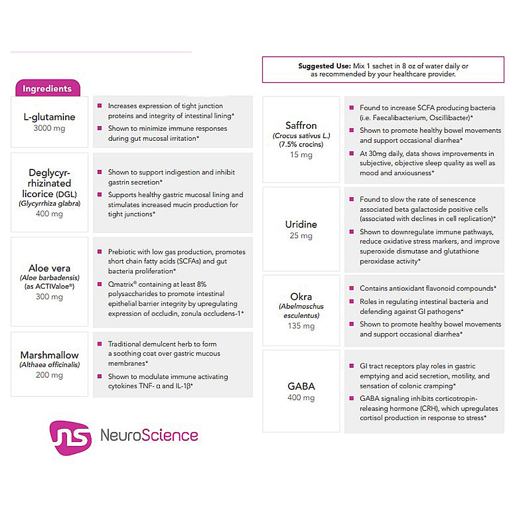 NeuroScience Gut Brain Align | Health microbiome | OVitaminPro ...