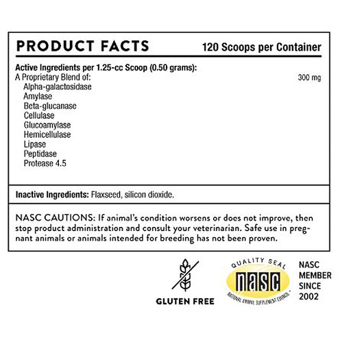 ThorneVet Digestive Enzyme Formula | Healthy Digestion | OVitaminPro